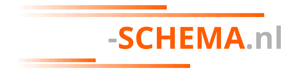 Intermittent Fasting Schema | Hoe beginnen? | - Sport Schema